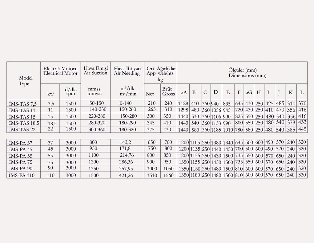 TOZ ASPİRATÖRÜ İMS-TAS – İKİ EL MAKİNA